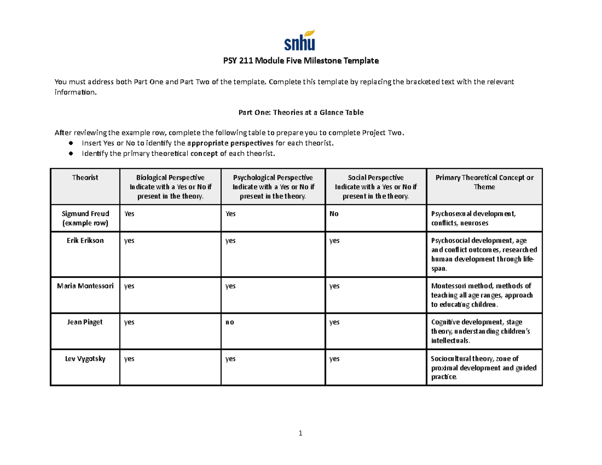 PSY 211 Module Five Milestone Template - PSY 211 Module Five Milestone ...