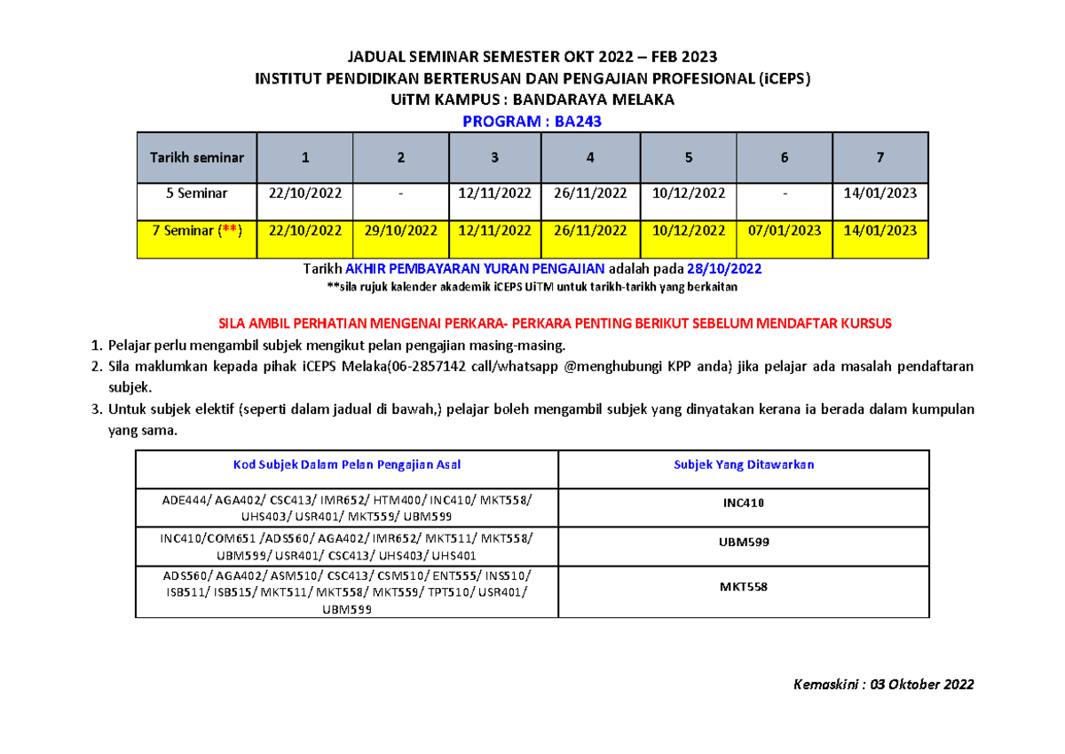 BA243 - 20224 (P3) - PART 3 SUMMARIES FOR THE WHOLE COURSE - INSTITUT ...