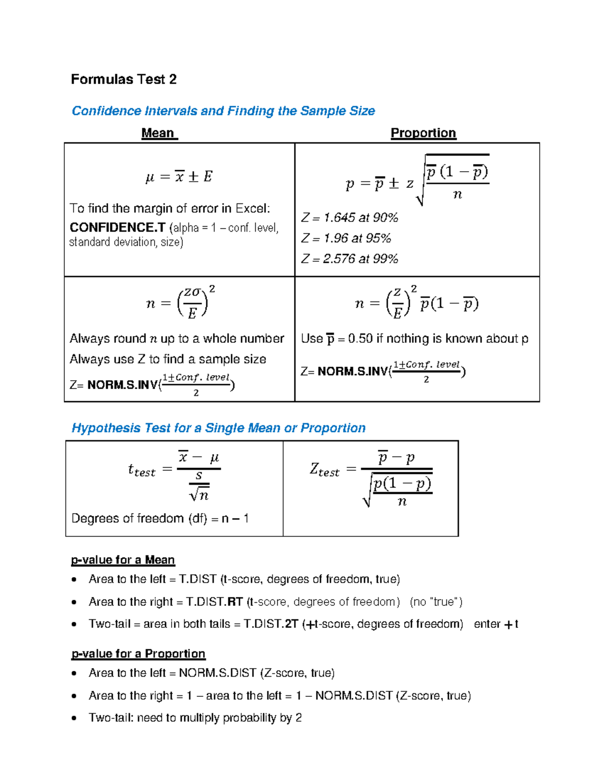 Formulas Test 2-update - Formulas Test 2 Confidence Intervals and ...