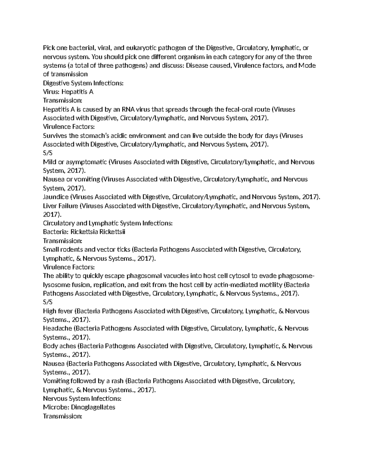 Micro week 10 disc - 100% was achieved. - Pick one bacterial, viral ...