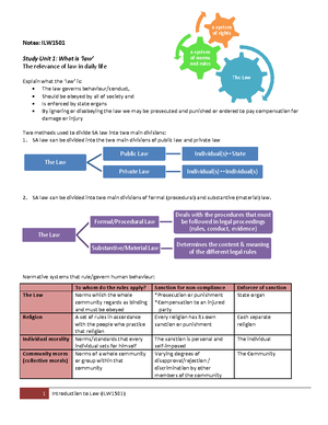 SALJ Referencing Guide 2022 - SALJ HOUSE STYLE: EDITORS’ GUIDE ...