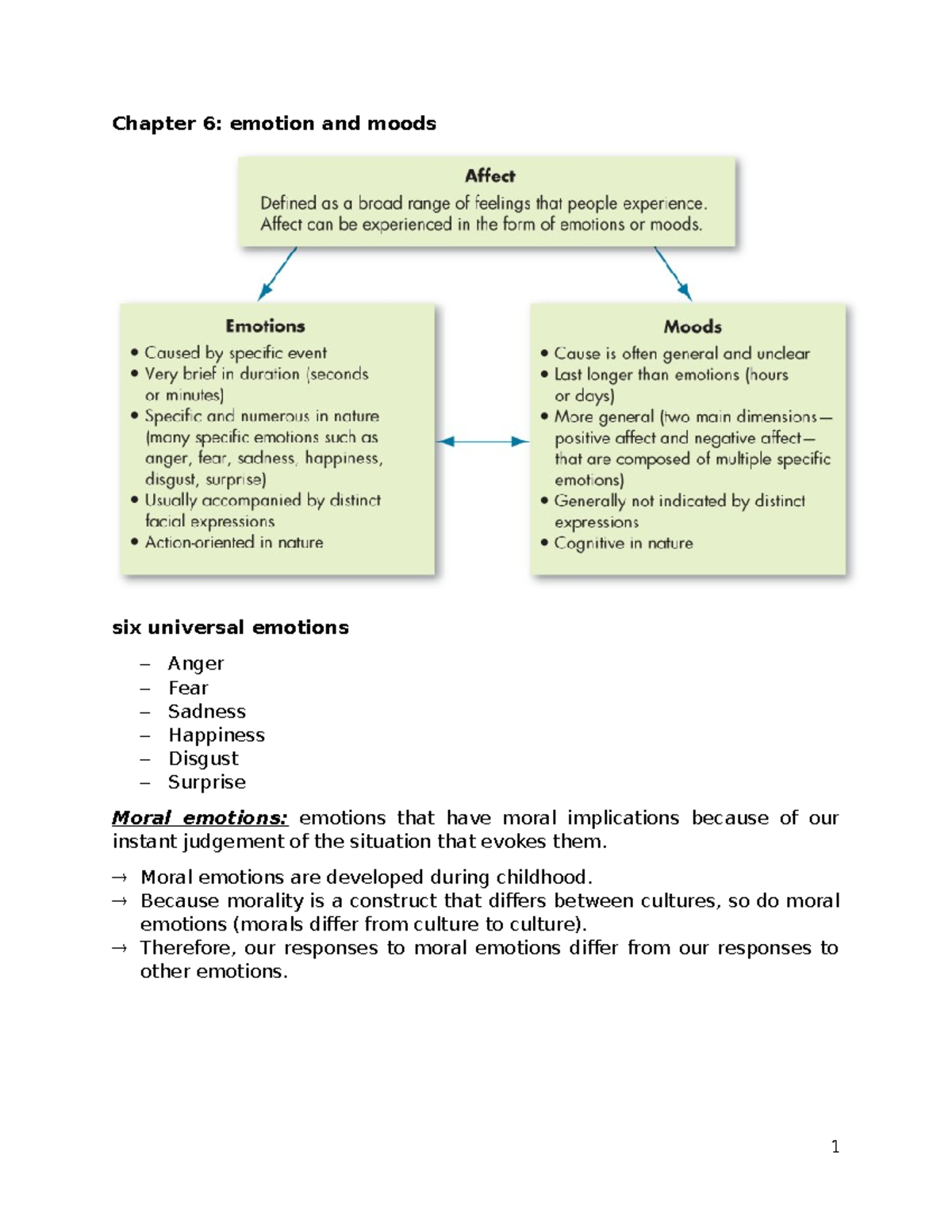 Mgmt ch6 (complete) - Chapter 6: emotion and moods six universal ...