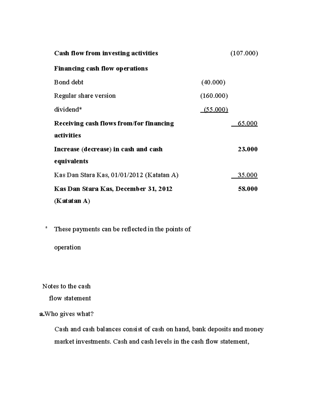 Accounting E 62 Learning Cash Flow From Investing Activities accounting-e-62-learning-cash-flow-from-investing-activities