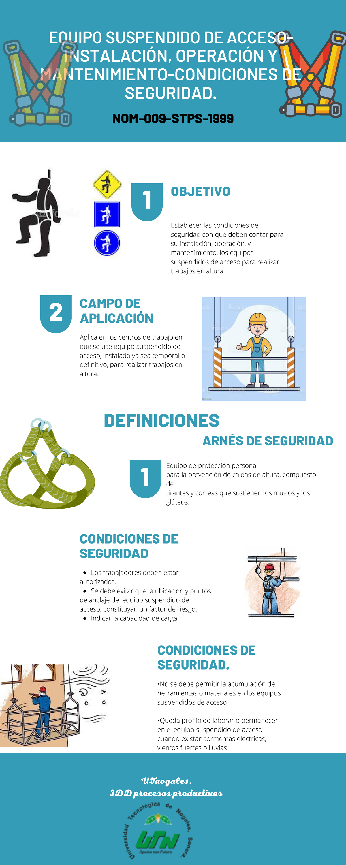 NOM 009 STPS 1999 - seguridad e higiene - EQUIPO SUSPENDIDO DE ACCESO ...