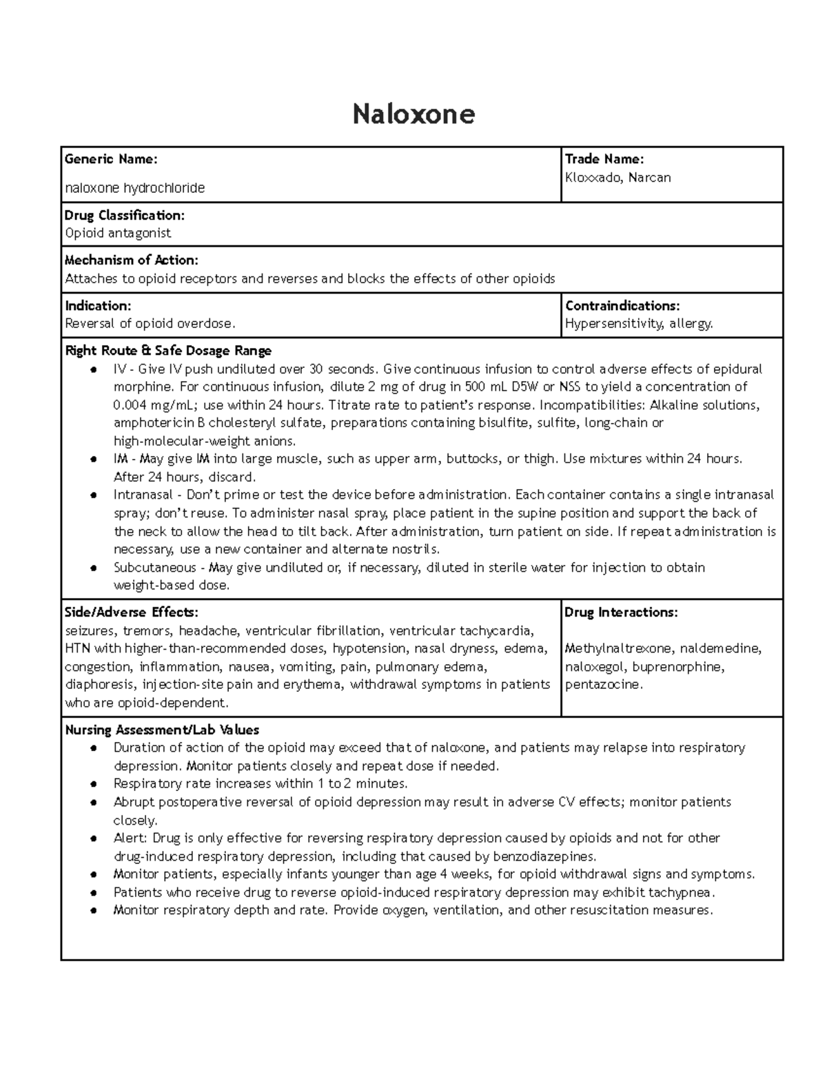 Naloxone - ..... - Naloxone Generic Name: naloxone hydrochloride Trade ...