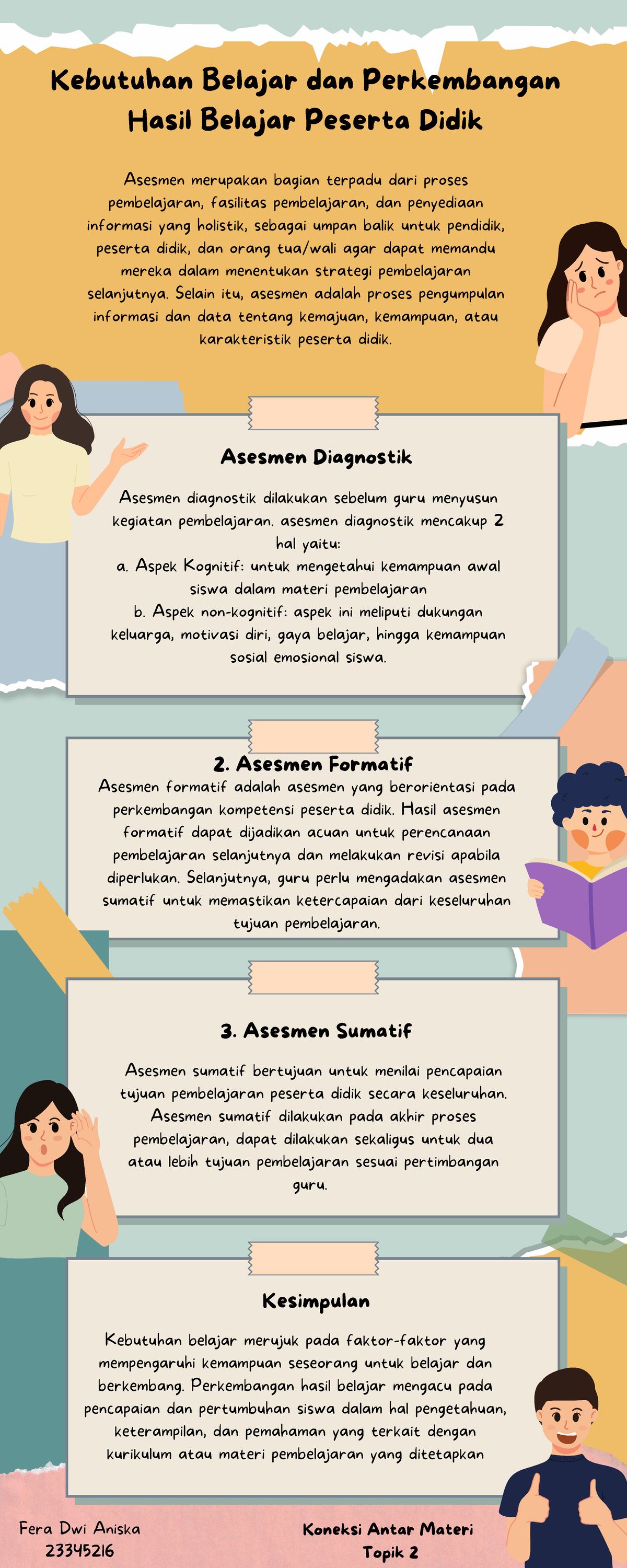 Topik 2 (K) PPAE Fera Dwi Aniska - Asesmen diagnostik dilakukan sebelum ...