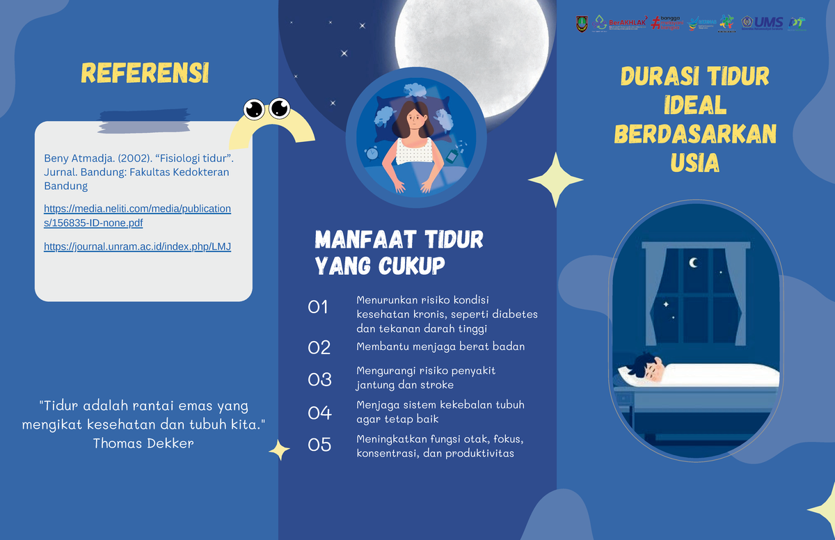 Leaflet 1 - durasi tidur - REFERENSI DURASI TIDUR IDEAL BERDASARKAN USIA MANFAAT TIDUR YANG ...