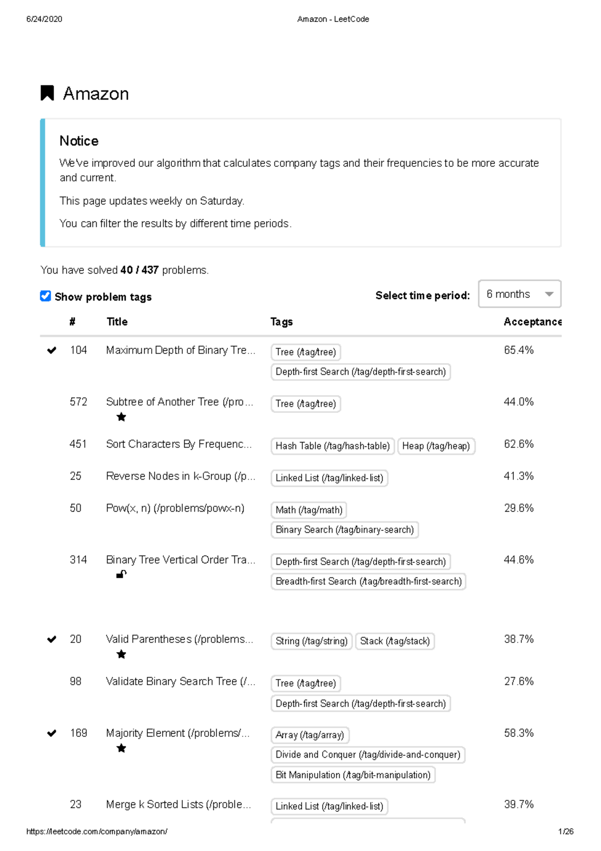 Amazon Leet Code Nil Select Time Period Amazon Notice Weve Improved Our Algorithm That