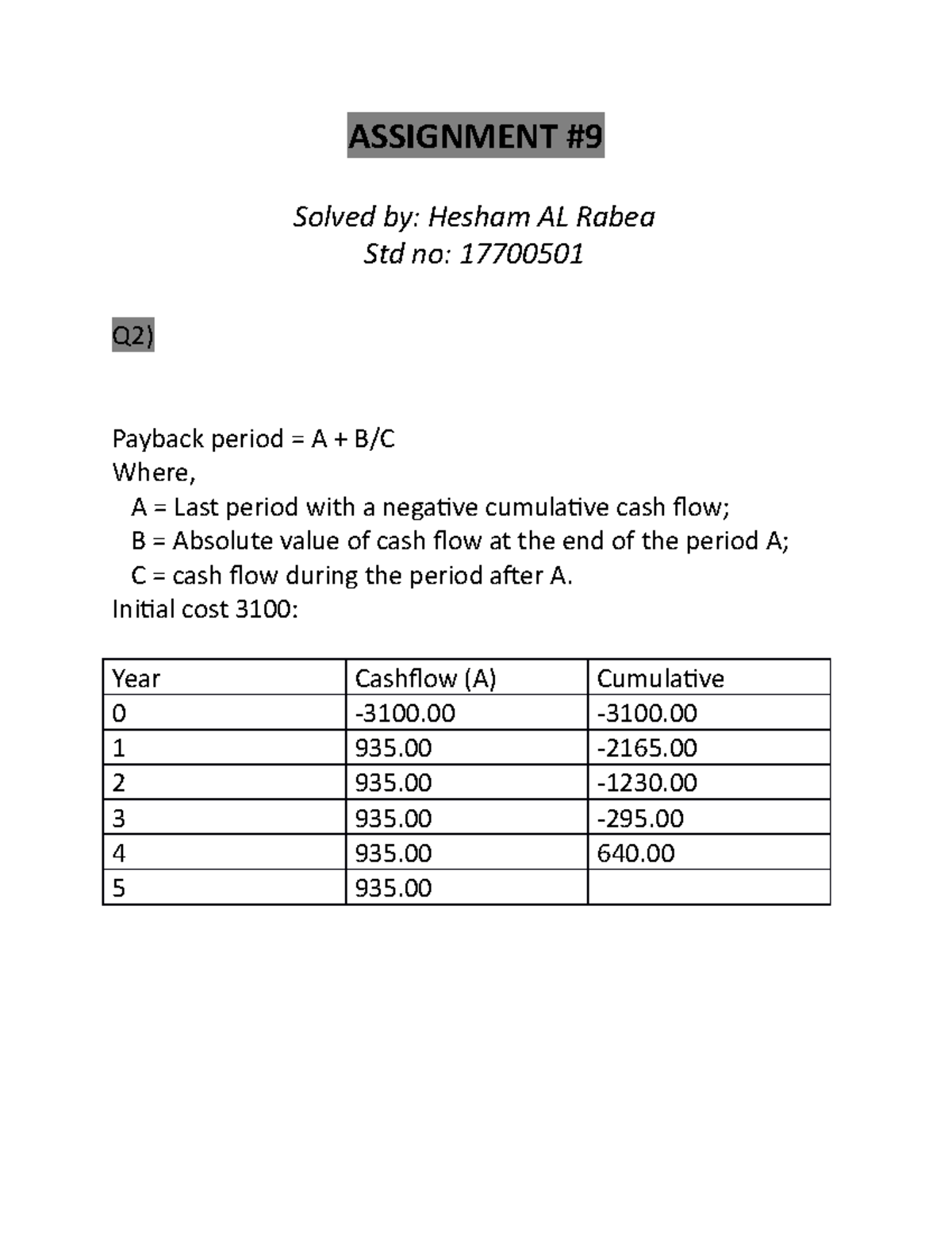 Assgn #9 - aaahhashhsa - ASSIGNMENT Solved by: Hesham AL Rabea Std no ...