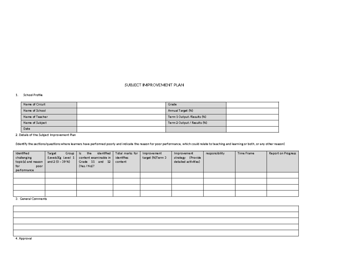 Subject Improvement PLAN - SUBJECT IMPROVEMENT PLAN 1. School Profile ...