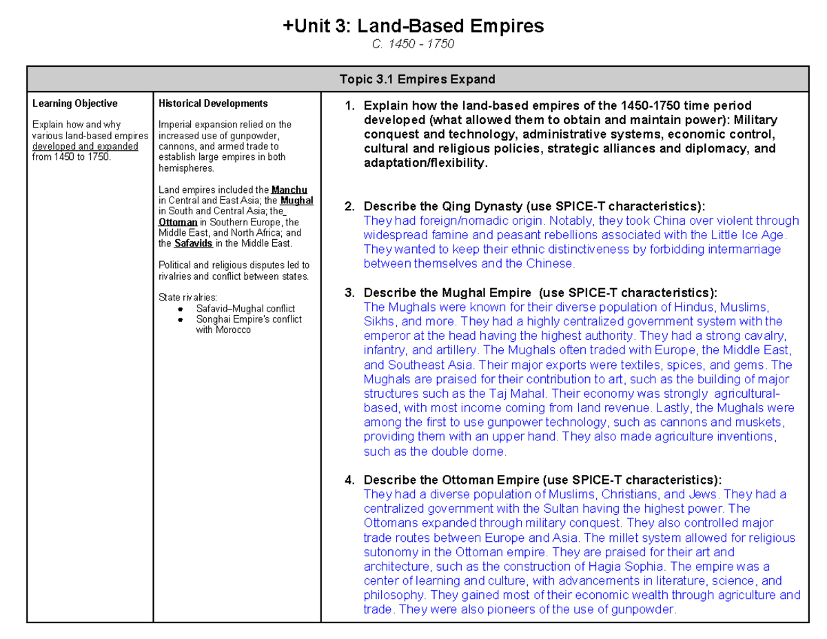 AP World History Unit 3 Study Guide - +Unit 3: Land-Based Empires C ...