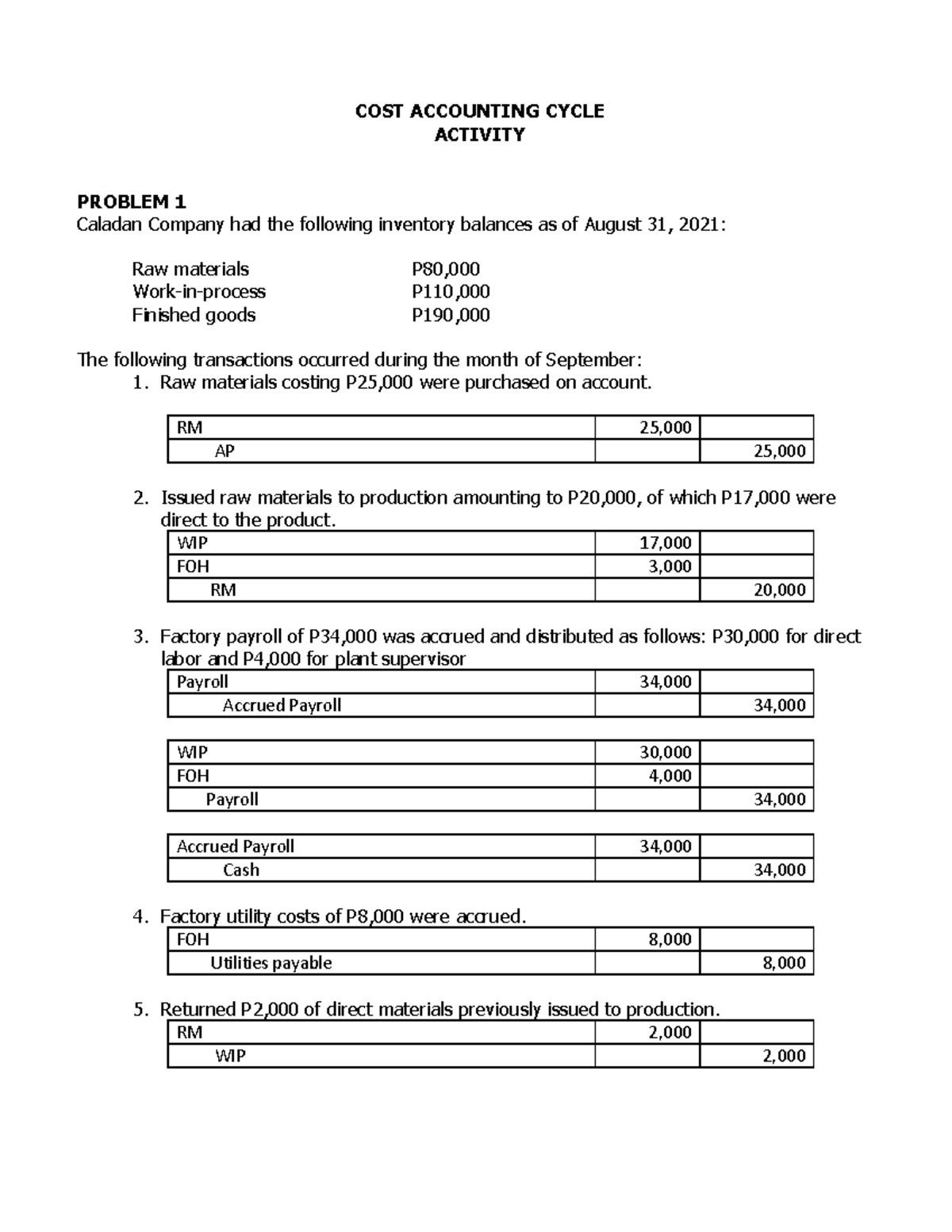 CAC Activity 1 Answers - sdfgsbysnud6dutunu84684n846eyes - COST ...