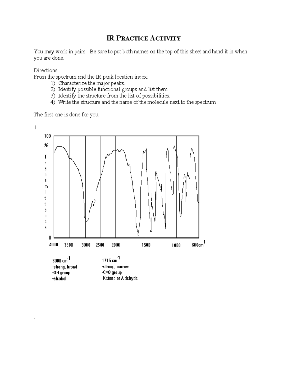 Ir-practice-activitydoc - IR PRACTICE ACTIVITY You may work in pairs ...