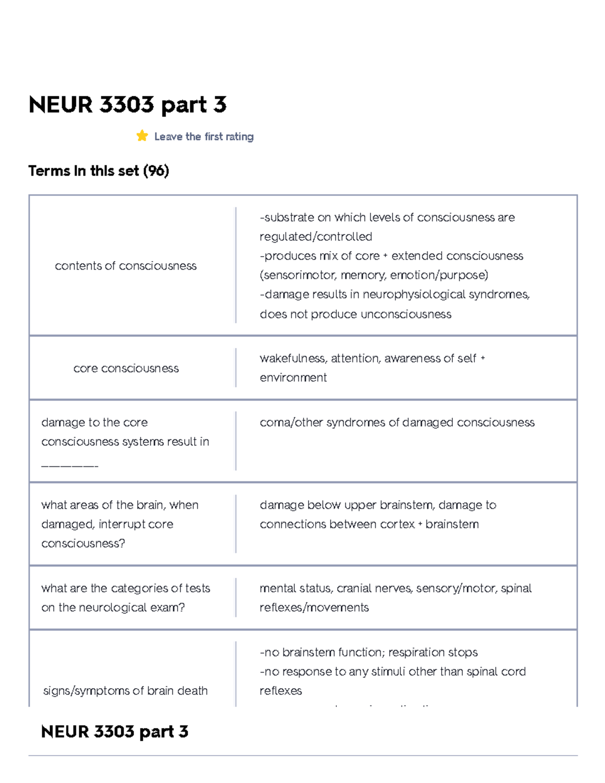 NEUR 3303 part 3 notes - NEUR 3303 part 3 Leave the first rating Terms ...