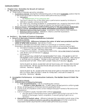 Contracts Cheat Sheet - notes - The Three Damage Interests Damages: A ...