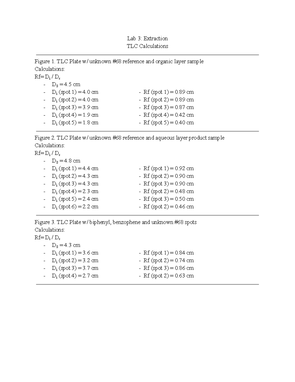 Lab 3 Rf Calculations - Lab 3: Extraction TLC Calculations Figure 1 ...