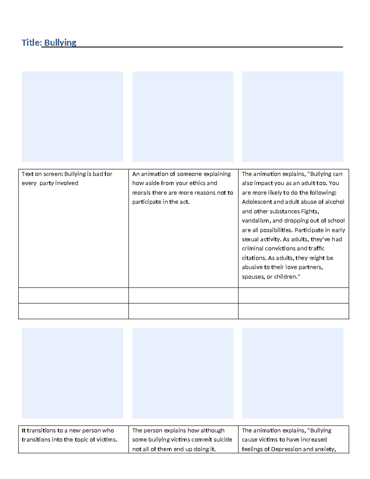 PSA Storyboard Template - Title: Bullying Text on screen: Bullying is bad for every party ...