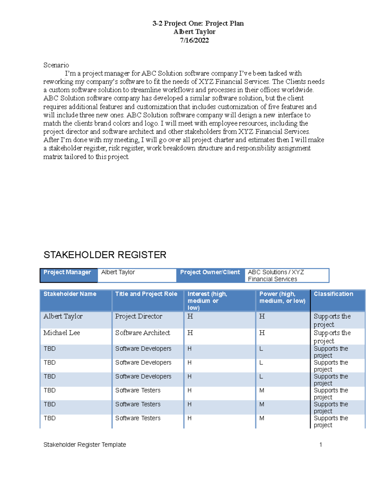 Stakeholder-Register-Template 1 - 3-2 Project One: Project Plan Albert ...