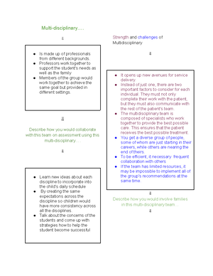 Maus+Summative - Maus Book Project Assignment - How does Art Spiegelman ...