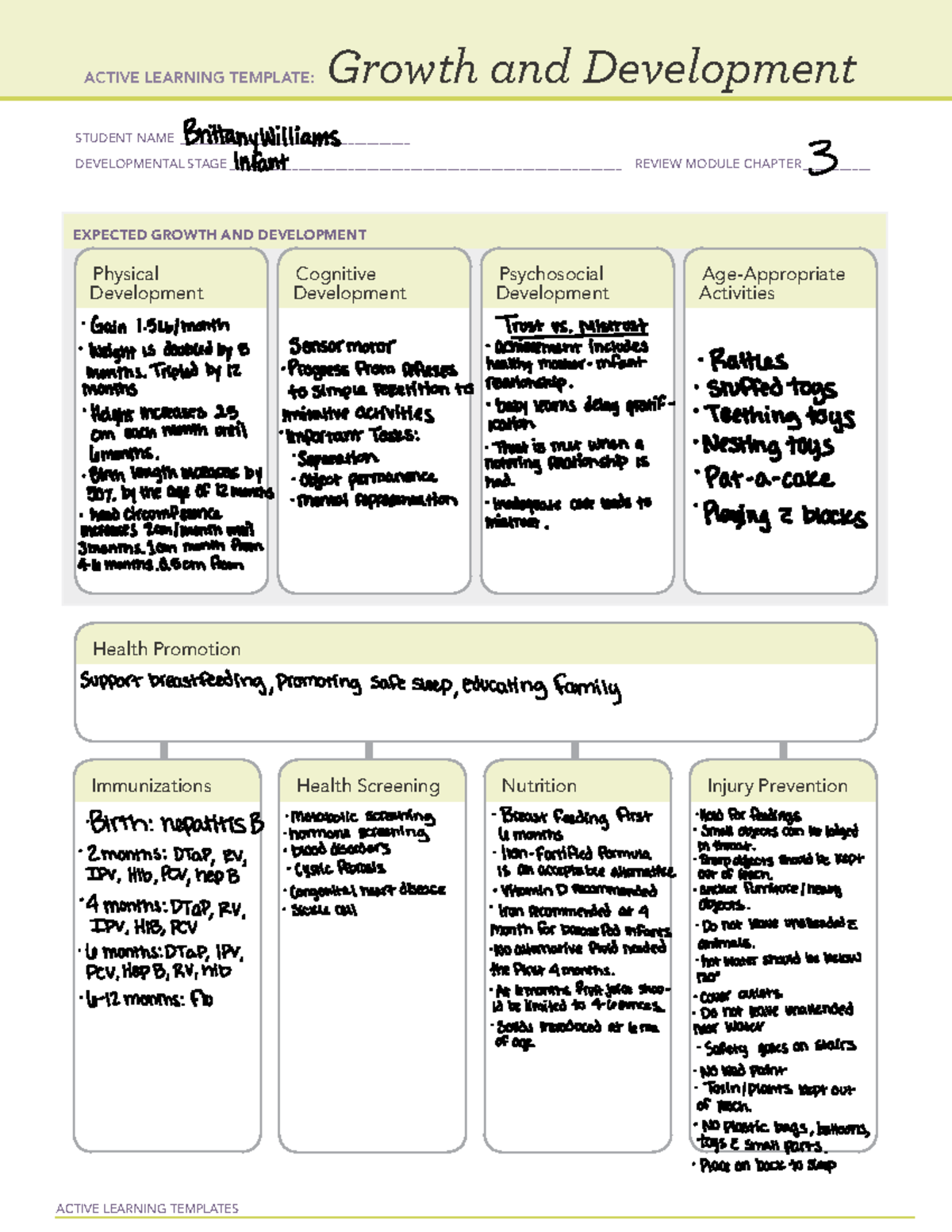 Growth and Development infants - ACTIVE LEARNING TEMPLATES EXPECTED ...