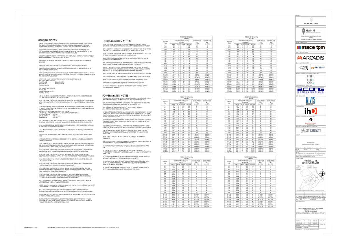 Wiring Schedule - 1. THE ELECTRICAL CONTRACTOR TO SUPPLY OWNER WITH ...