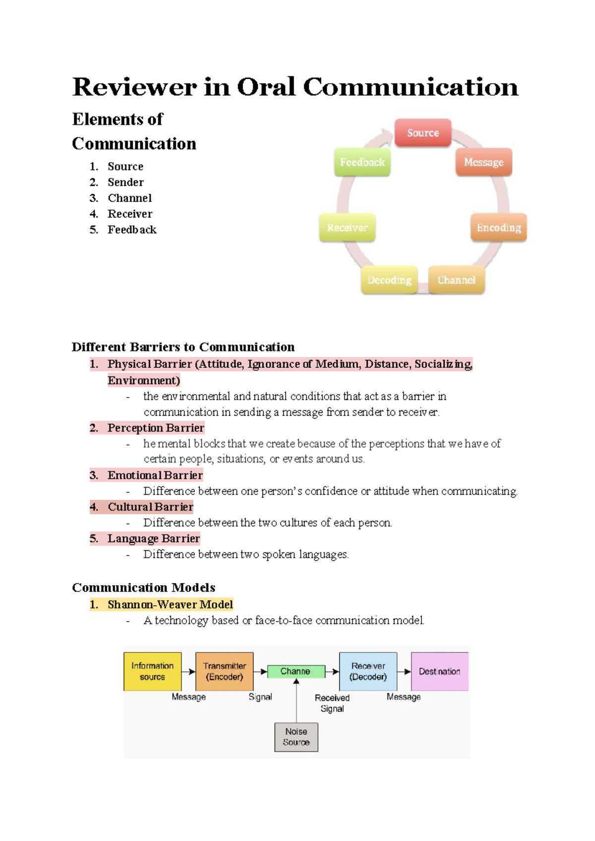 Reviewer in Oral Communication - Reviewer in Oral Communication ...