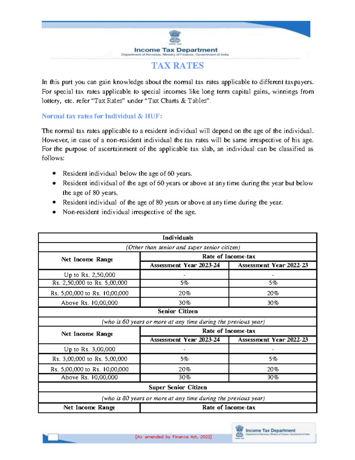 2 Tax Rates Taxation TAX RATES In This Part You Can Gain Knowledge