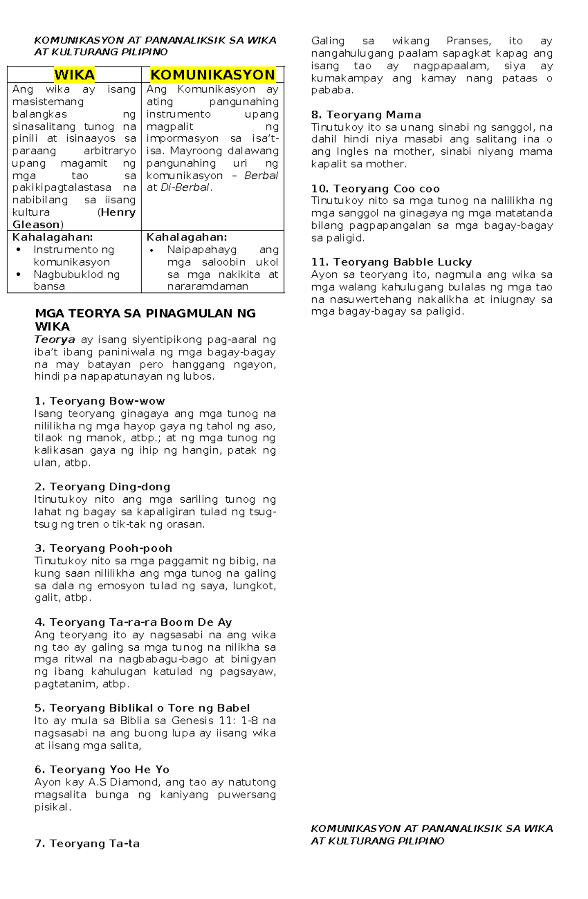1 - this will help you in your kompan subject - KOMUNIKASYON AT ...