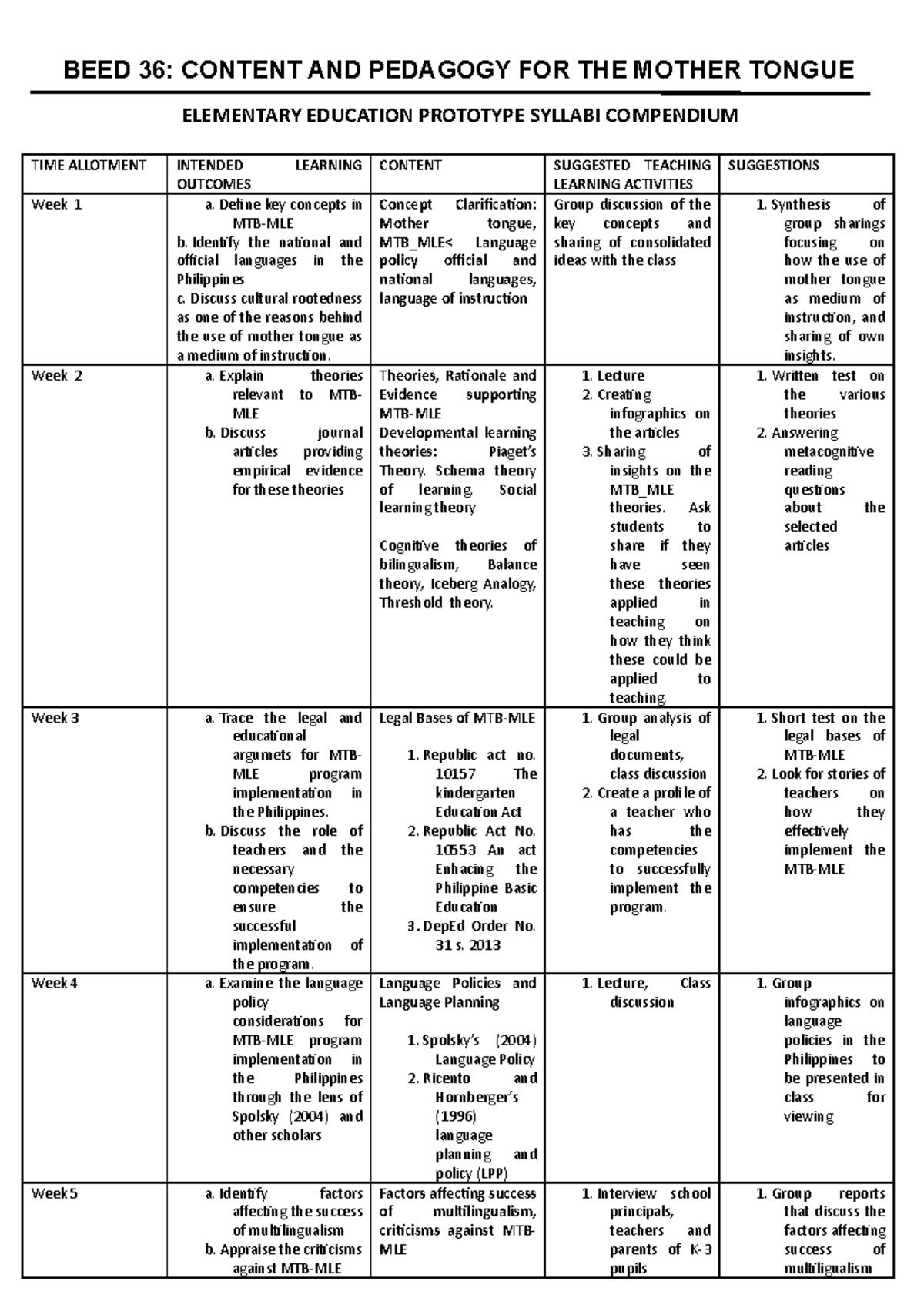 1. Elementary Education Prototype Syllabi Compendium - BEED 36: CONTENT ...