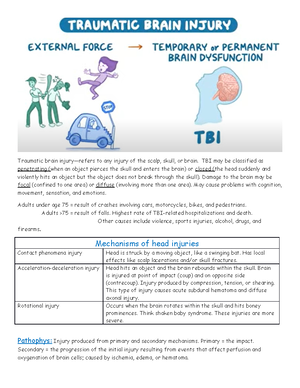 Spinal cord Notes - Neurogenic Shock, Spinal injury, Autonomic ...