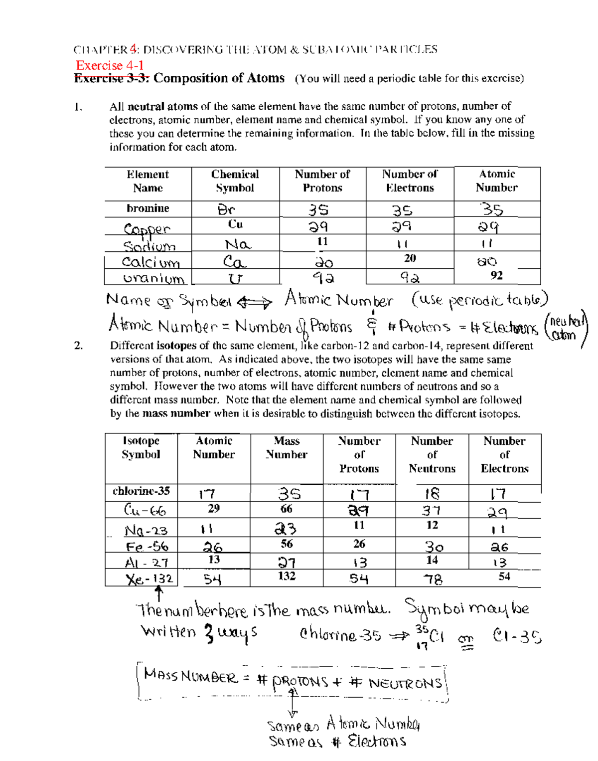 Composition of atoms - N/A - CHEM 105 - Studocu