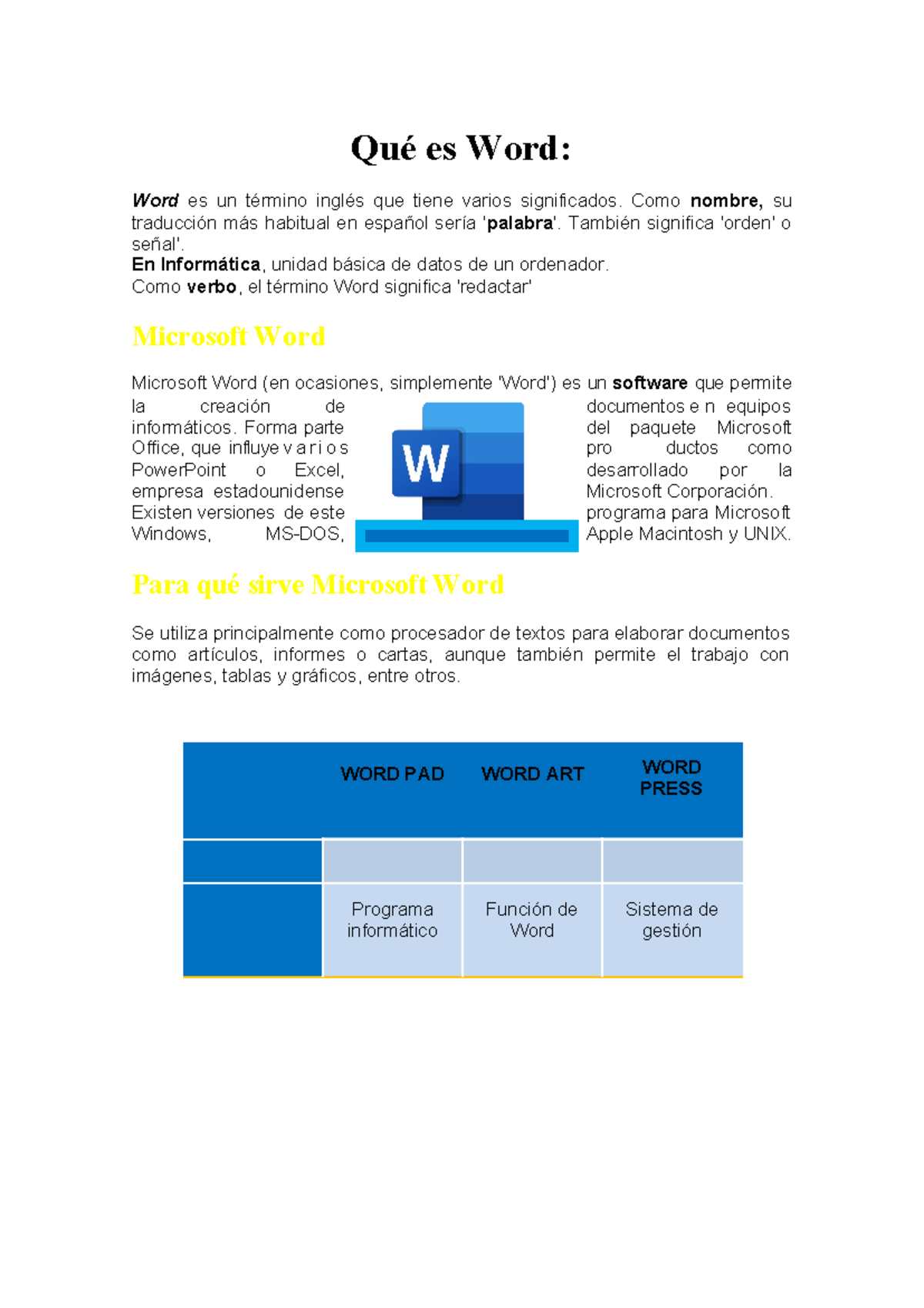 Tarea de fundamentos de informatica 3 - Qué es Word: Word es un término inglés que tiene varios ...