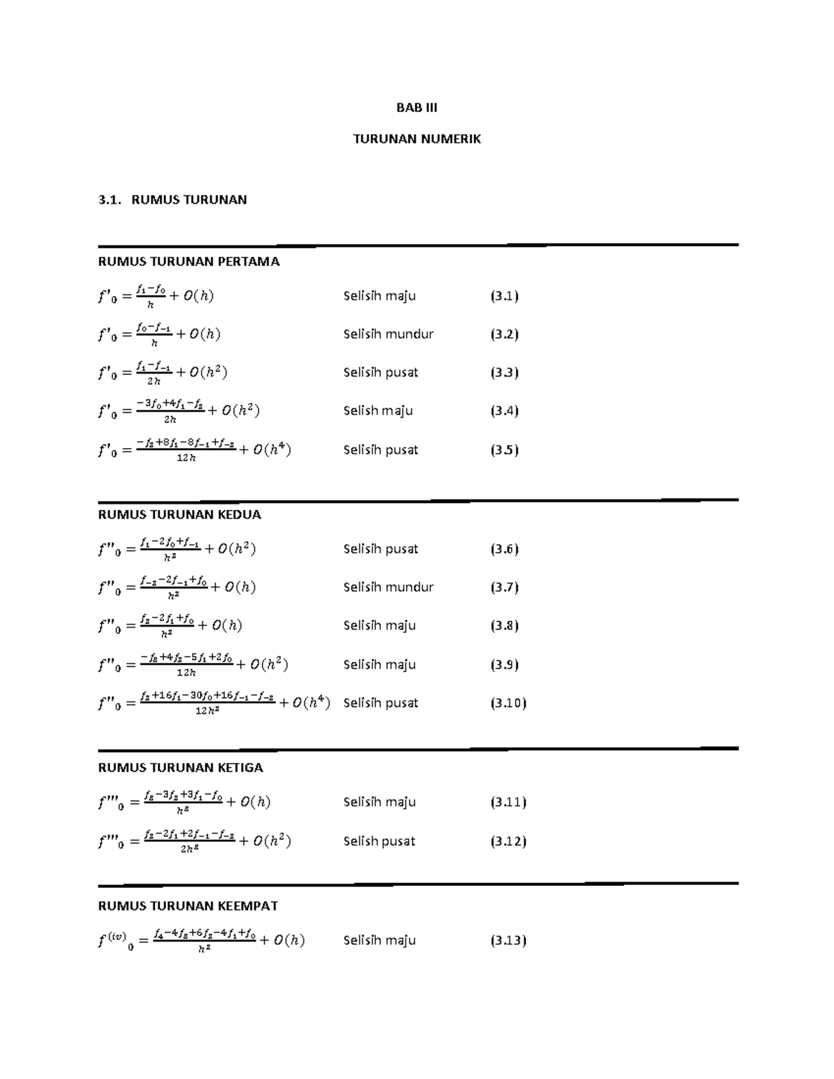 6 Pertemuan 8. Turunan Numerik 2019-2020 Ganjil Universitas Bina Darma ...