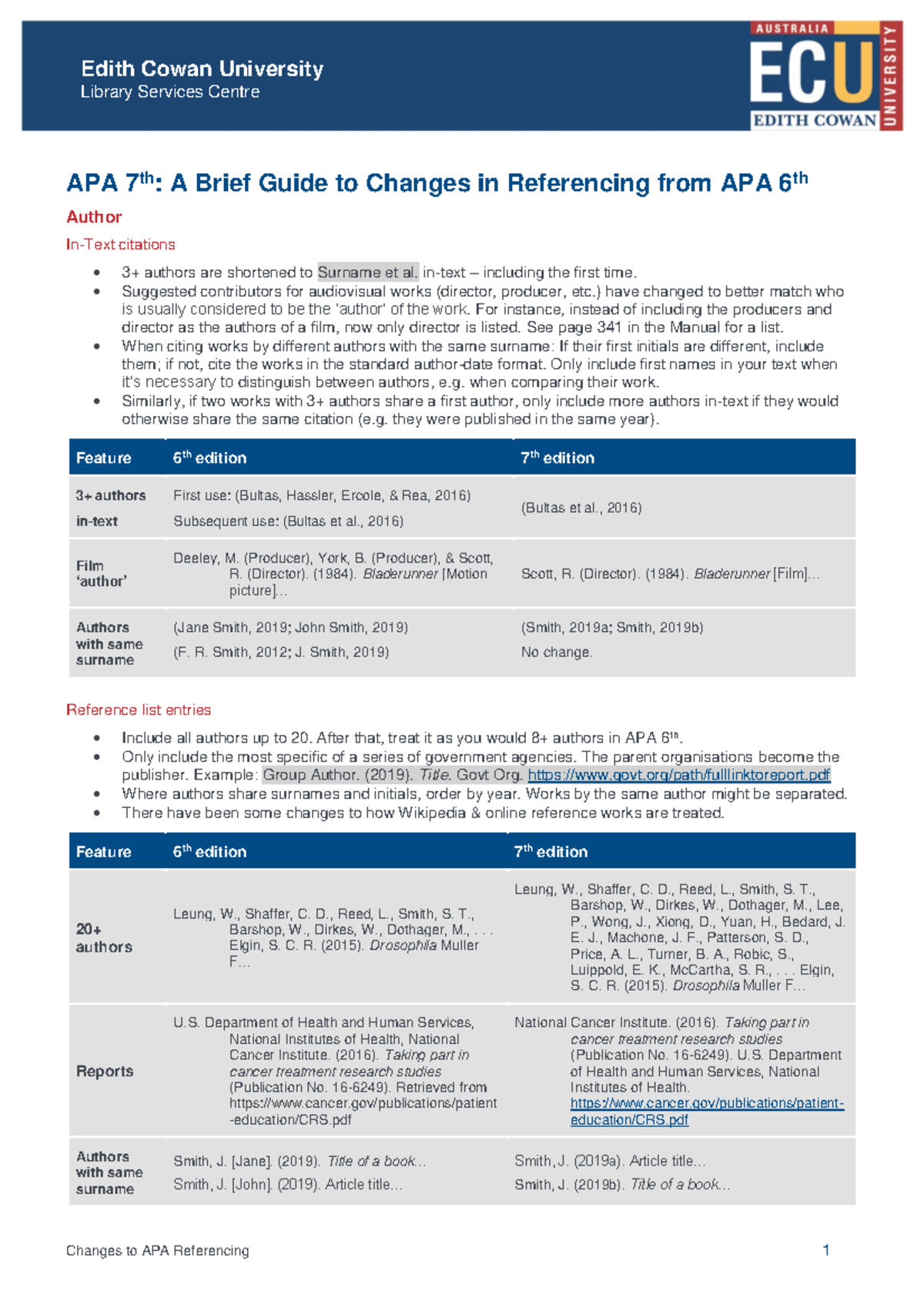 APA 7th Format - Lecture notes 1-12 - Changes to APA Referencing 1 ...