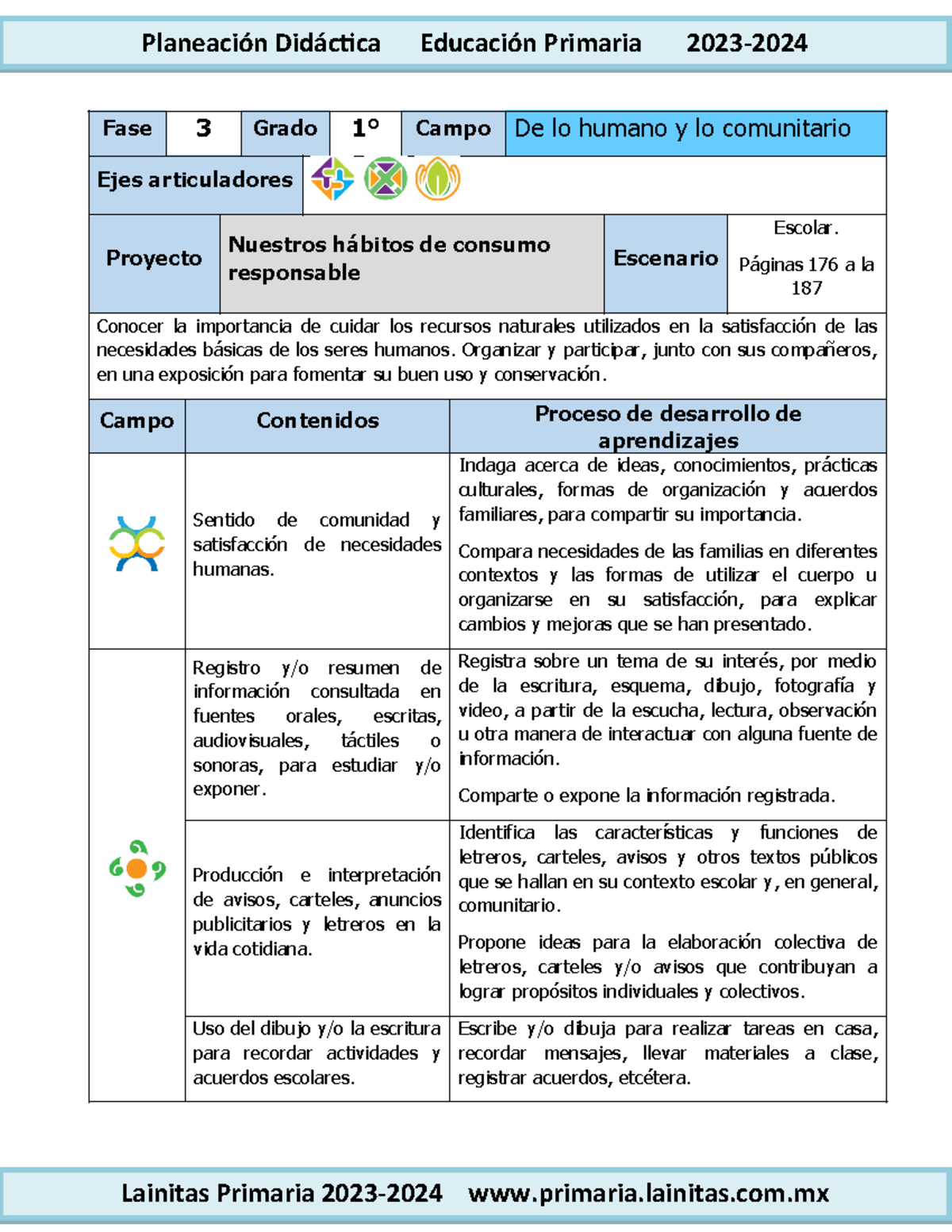 741125306 1er Grado Junio 04 Nuestros habitos de consumo responsable ...