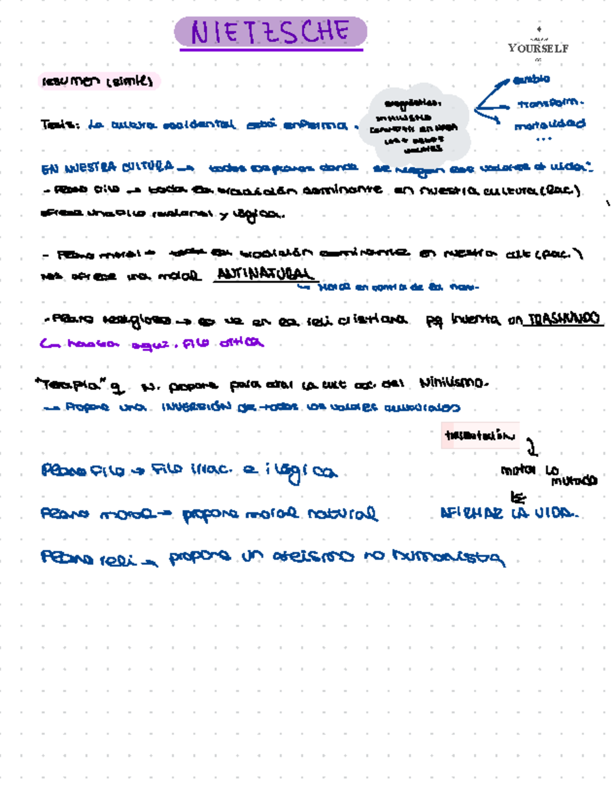 Filosofía - Nsks - Believe YOURSELF CO ETESCHE resumen simill cambio ...