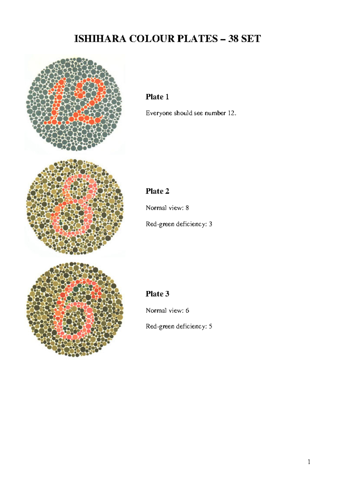 Ishihara color plates - set 38 - ISHIHARA COLOUR PLATES – 38 SET Normal ...