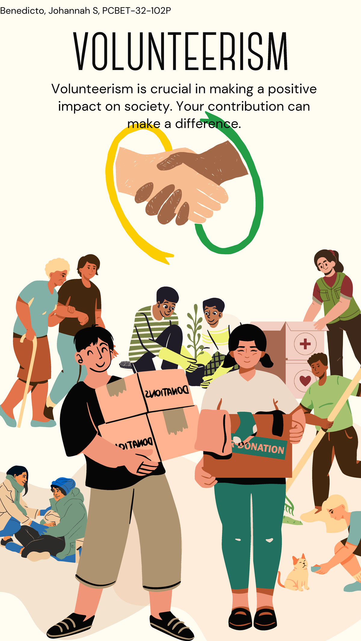 Activity 2 Importance of Volunteerism - National Service Training ...