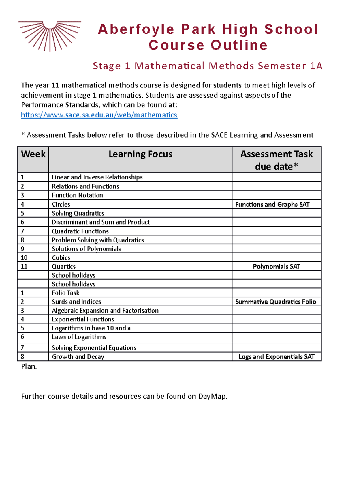 Methods Stage 1A Daymap Outline - A b e r f o y l e P a r k H ig h S c ...