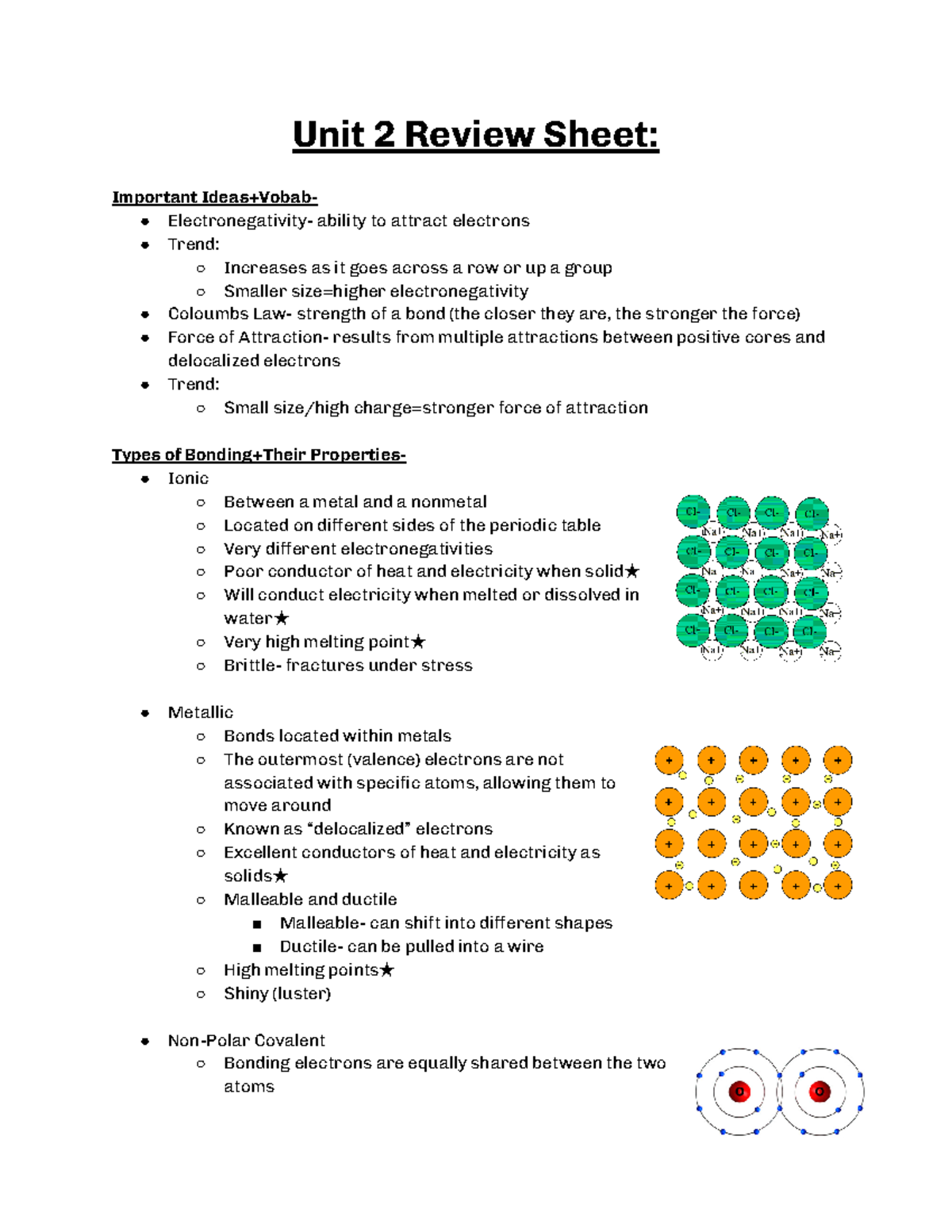 Chemistry Basic Review - Unit 2 Review Sheet: Important Ideas+Vobab ...
