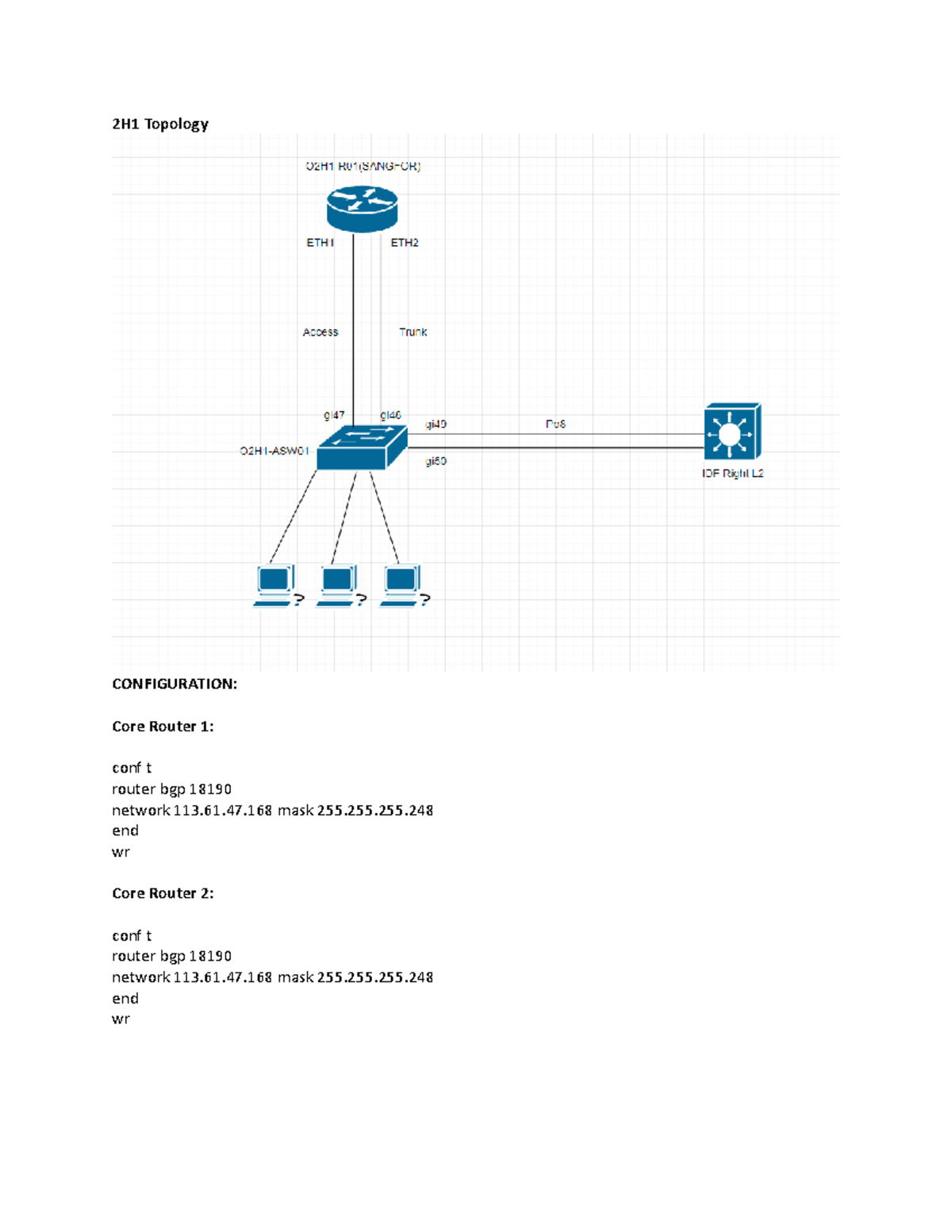 2H1 Documentation Sample Configuration - 2H1 Topology CONFIGURATION ...