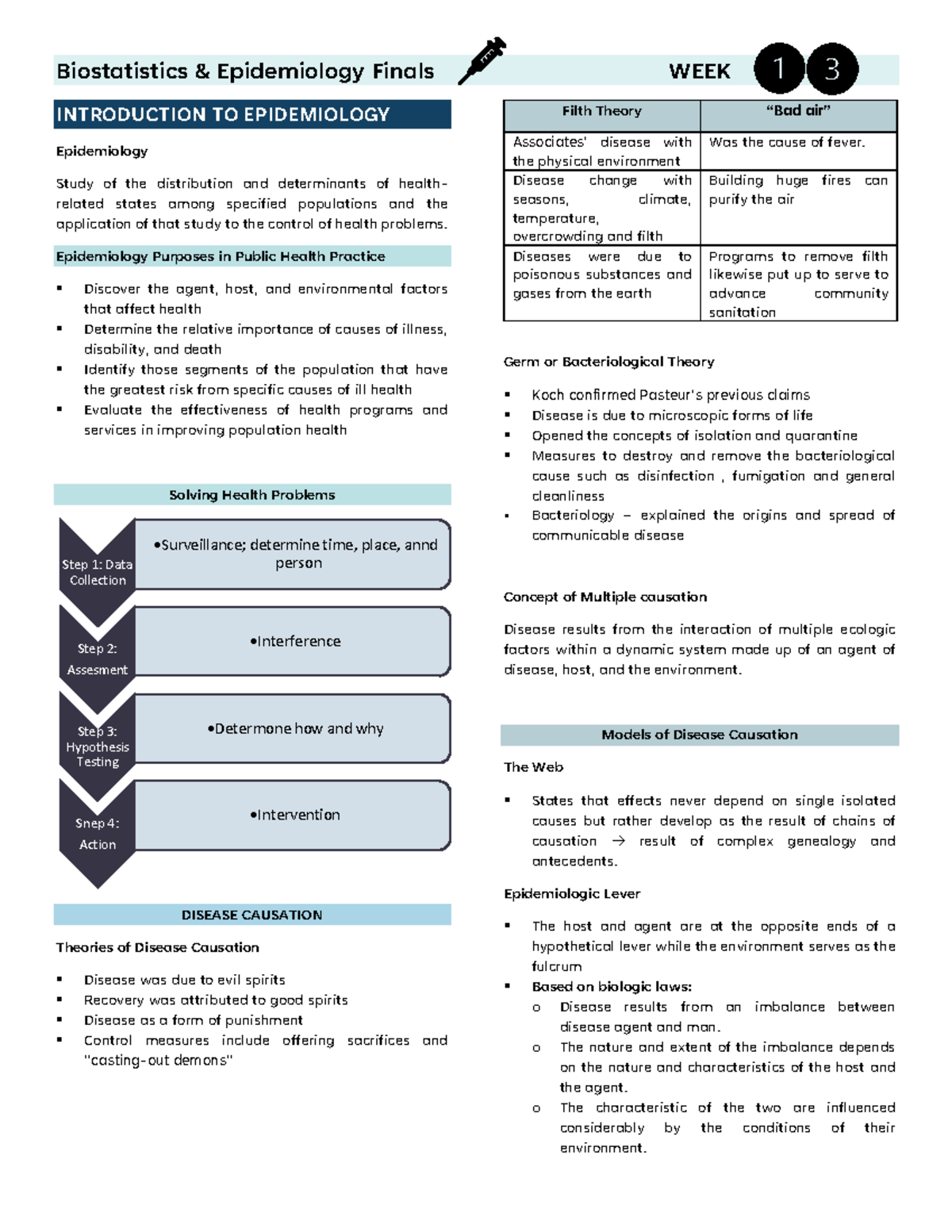 Introduction TO Epidemiology - INTRODUCTION TO EPIDEMIOLOGY ...