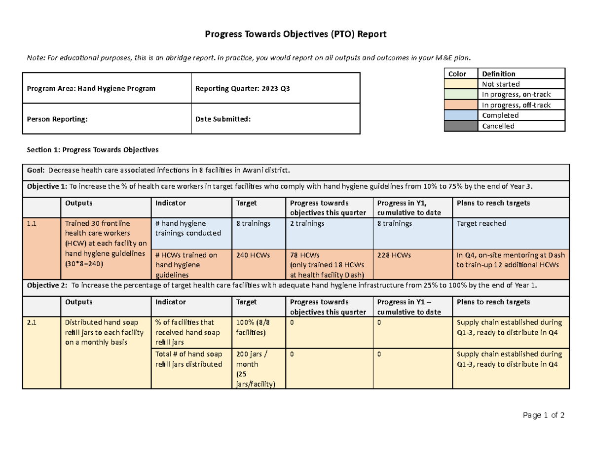M&e progress towards objectives hh example - Progress Towards ...