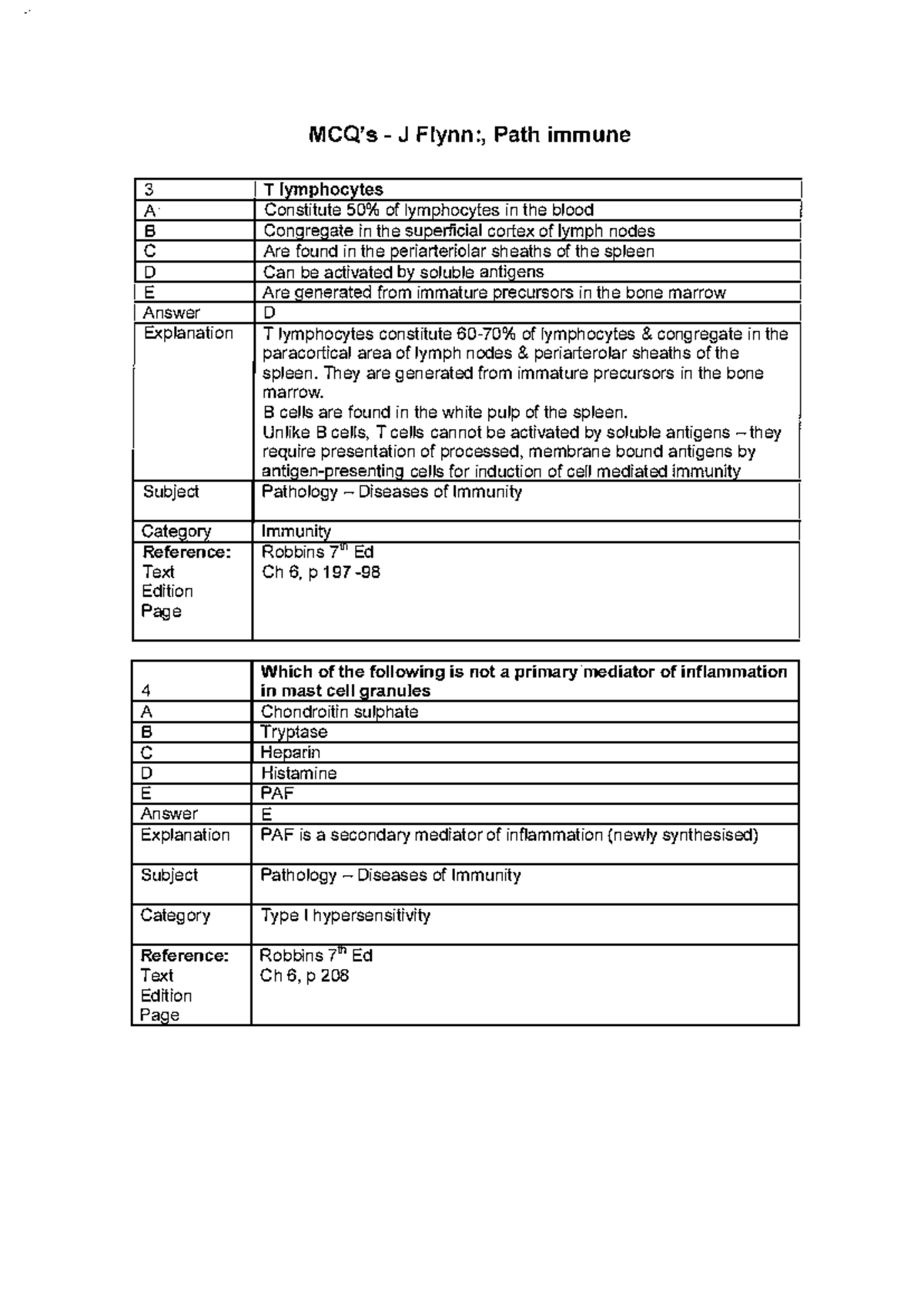 020 Pathology MCQ ACEM Primary Immunology - MCQ's -J Flynn:, Path ...