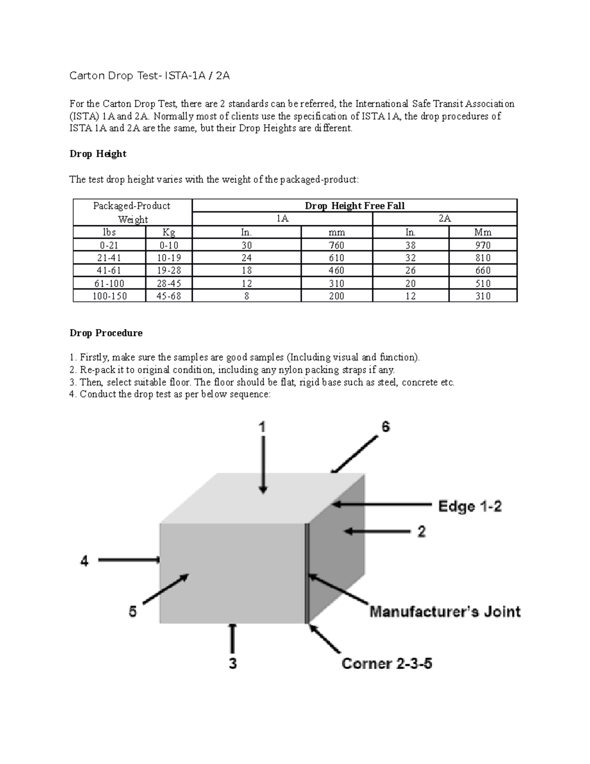 Drop test cajas corrugadas de carton - Carton Drop Test- ISTA-1A / 2A ...