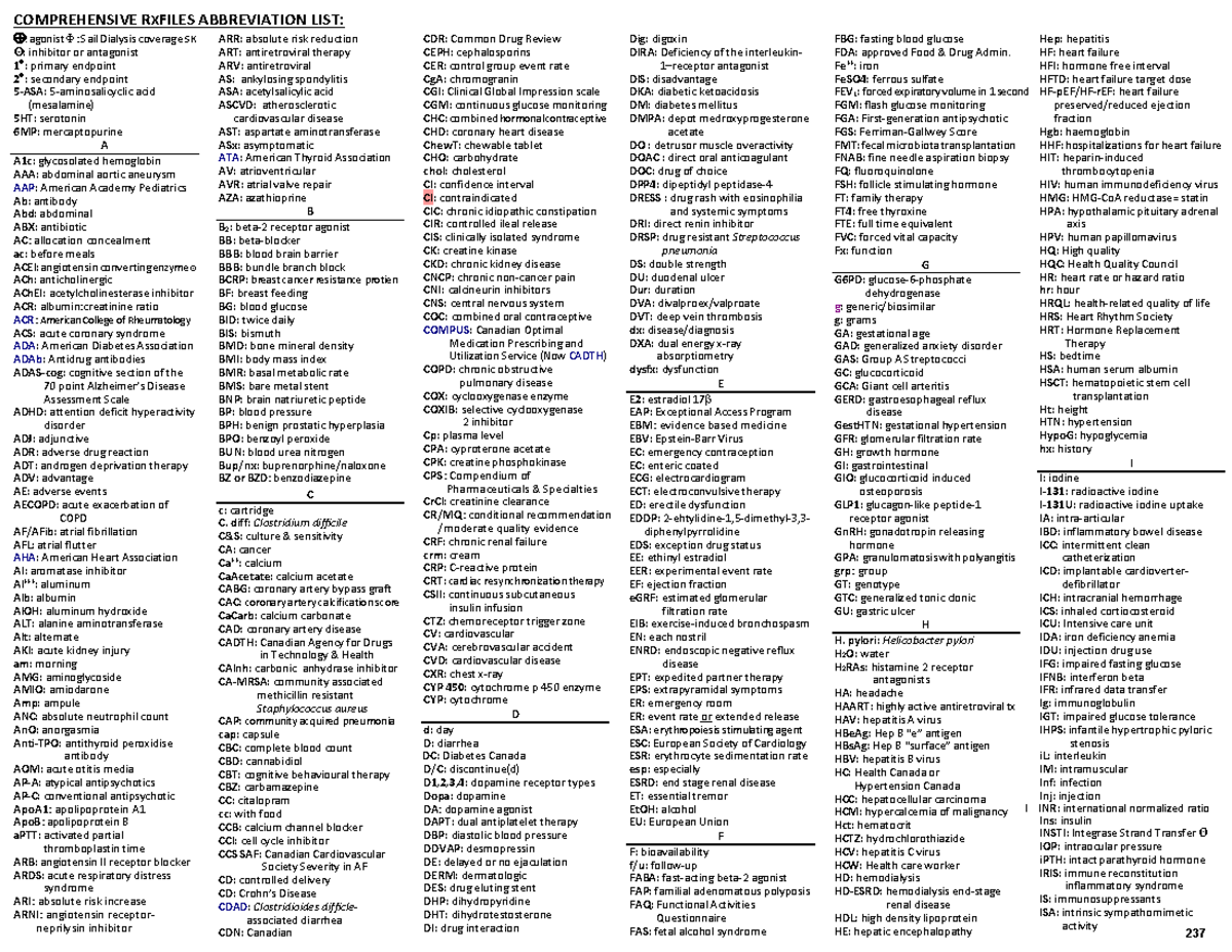 Comprehensive Rx Files Abbreviations List - COMPREHENSIVE RXFILES ...