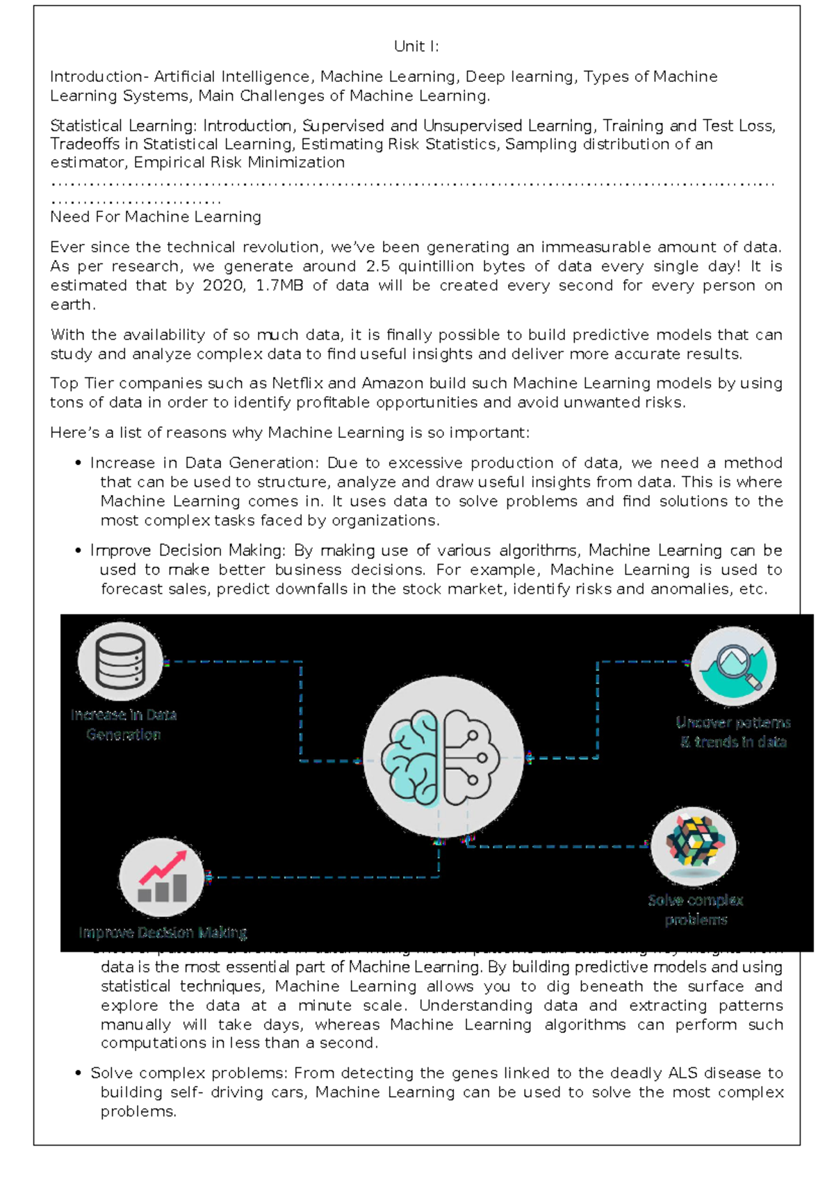 Jntuk R20 Ml Unit I Final Unit I Introduction Artificial Intelligence Machine Learning