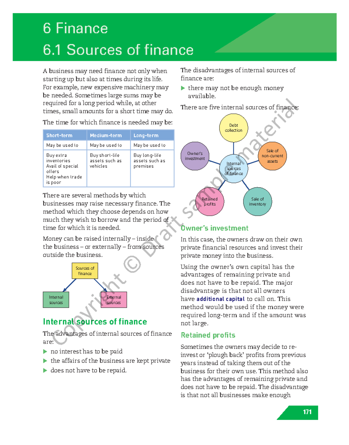 Sample pages Sources of finance CCEA GCSE Business Studies - s2468 ...