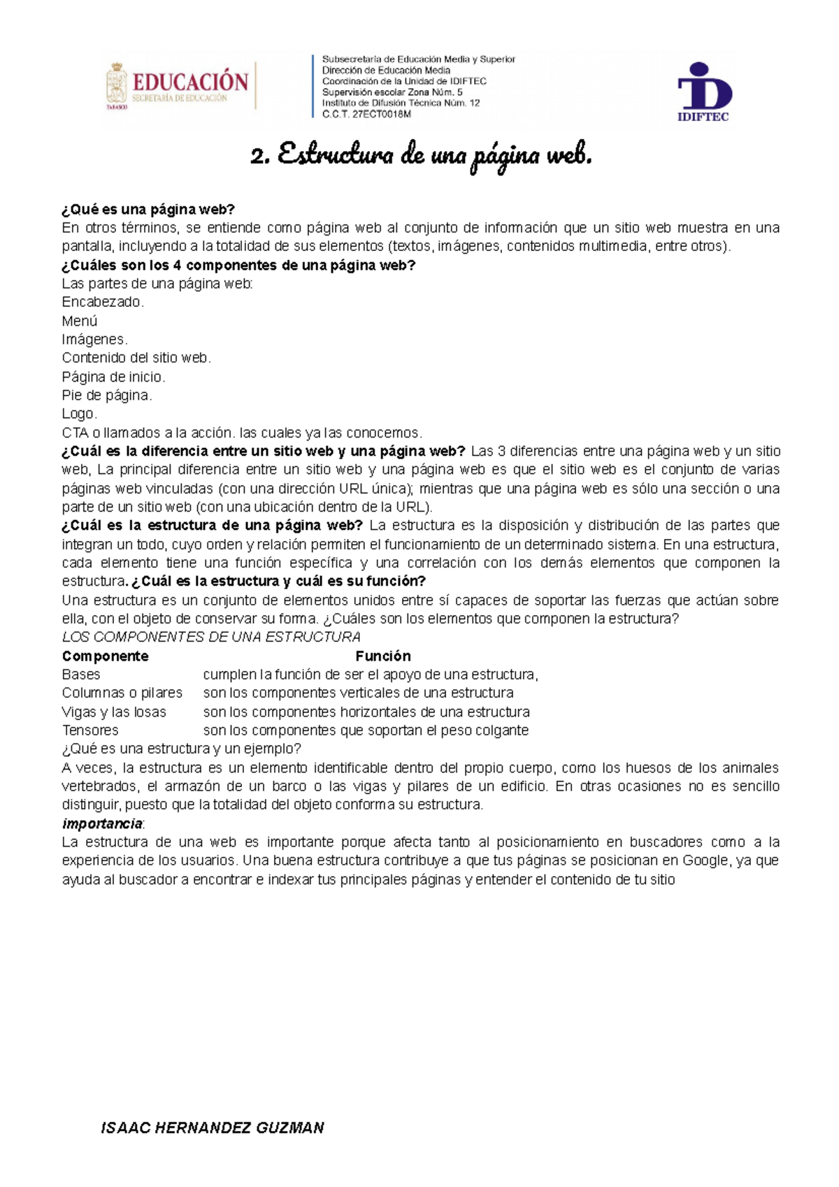 2. Estructura de una página web - 2. Estructura de una página web. ¿Qué ...