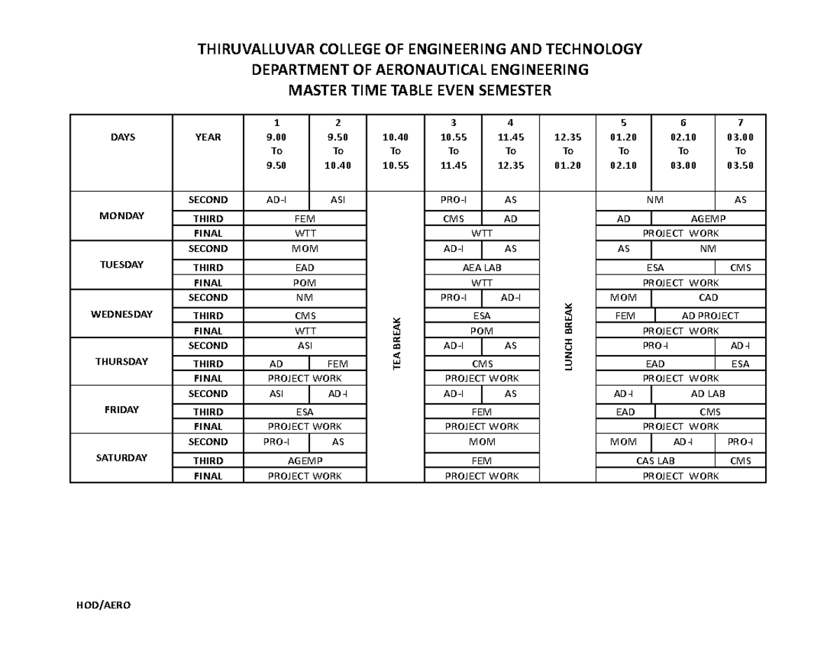 AERO Master Timetable - THIRUVALLUVAR COLLEGE OF ENGINEERING AND ...